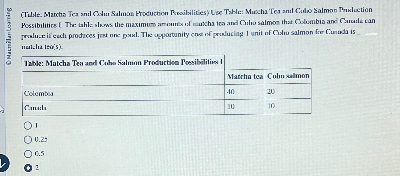 Solved (Table: Matcha Tea and Coho Salmon Production | Chegg.com