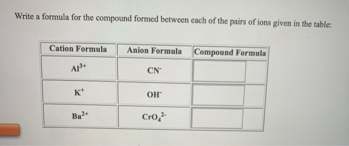 Solved Write a formula for the compound formed between each | Chegg.com