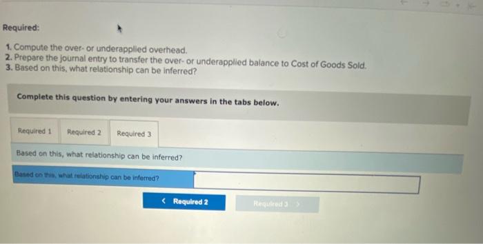 Solved Goodman Productions manufacture coffee tables. They | Chegg.com