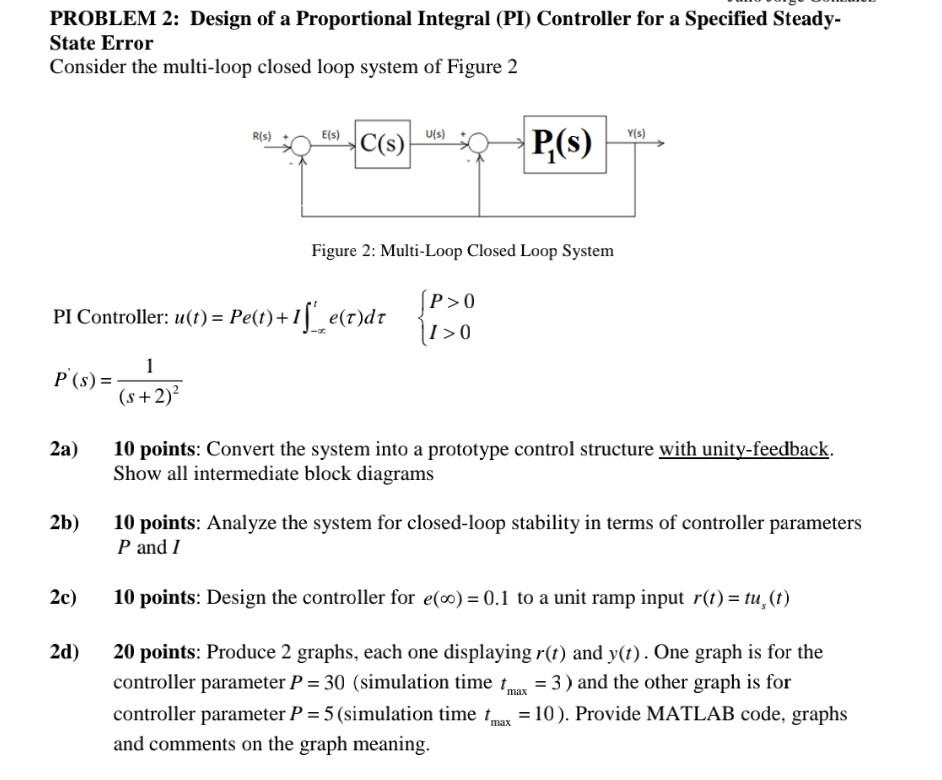 Solved PROBLEM 2: Design of a Proportional Integral (PI) | Chegg.com