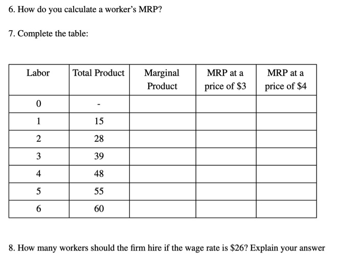 Solved 6. How do you calculate a worker's MRP? 7. Complete | Chegg.com