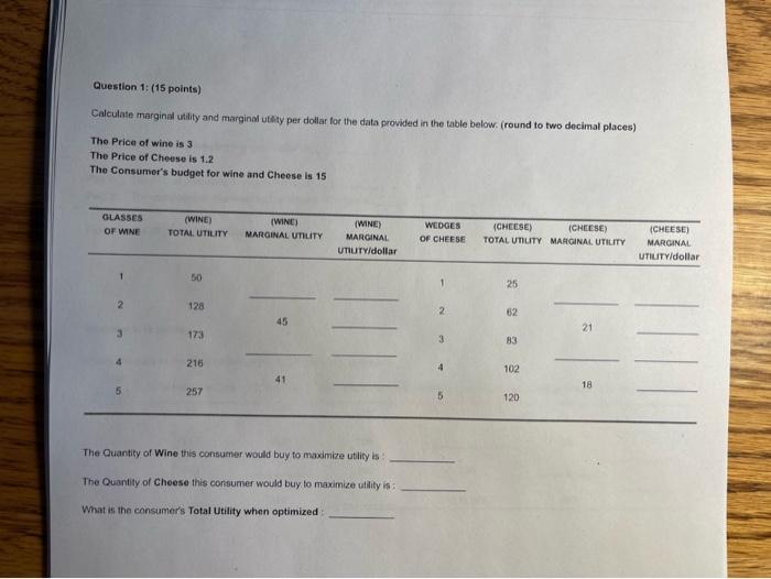 Solved Question 1: (15 points) Calculate marginal utily and | Chegg.com