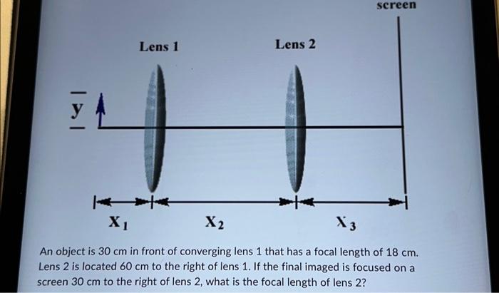 Solved An object is 30 cm in front of converging lens 1 that | Chegg.com