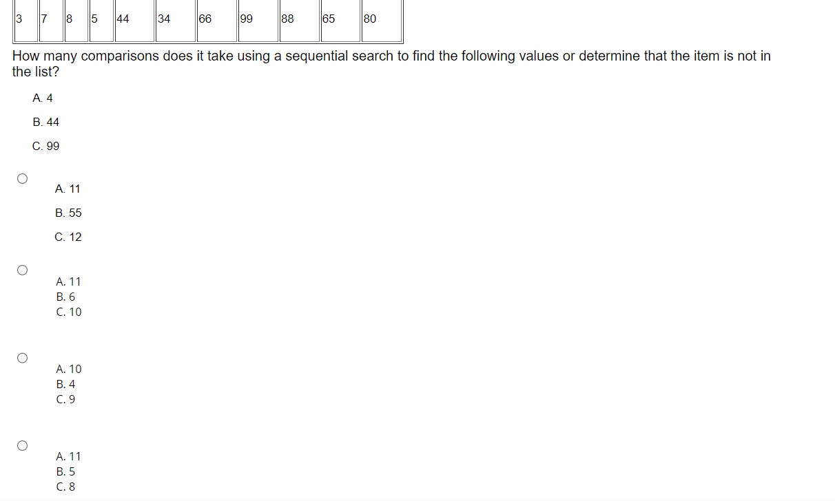 Solved How many comparisons does it take using a sequential | Chegg.com Solved How many comparisons does it take using a sequential | Chegg.com