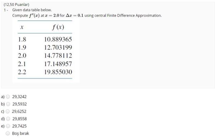 Solved 12,50 Puanlar) Given data table below. Compute f′′(x) | Chegg.com