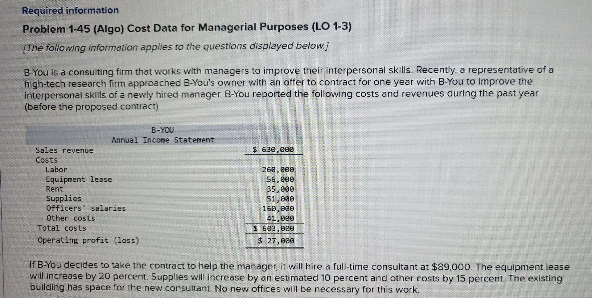 Solved Problem 1-45 (Algo) Cost Data for Managerial Purposes | Chegg.com