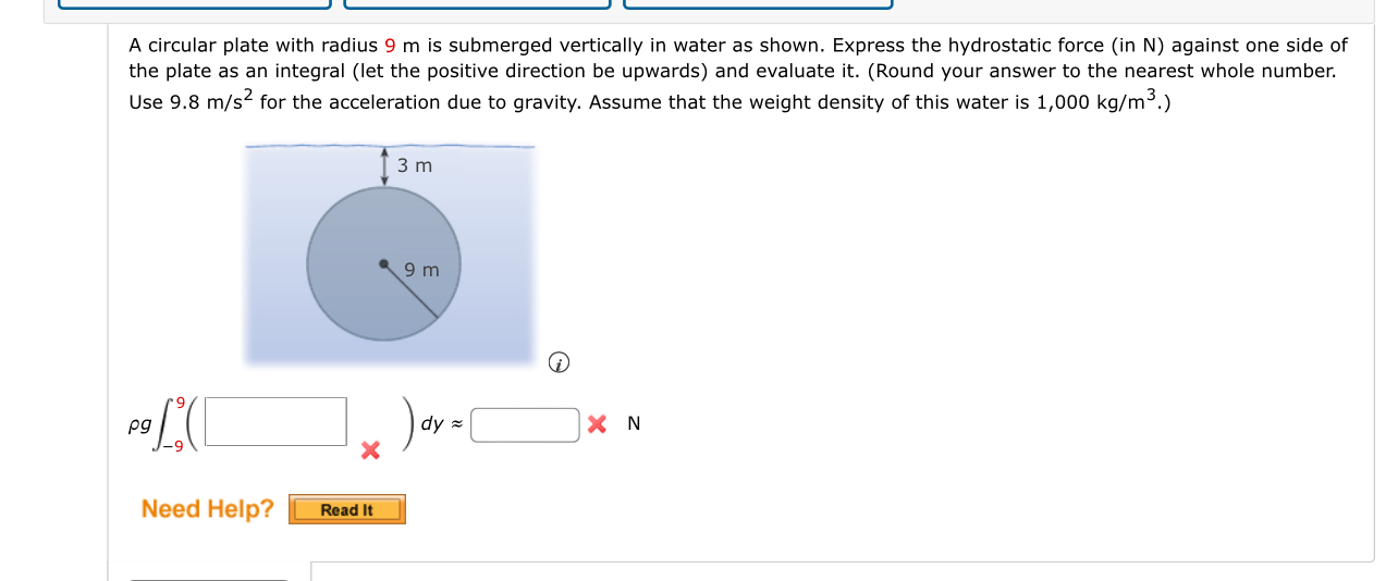 Solved A circular plate with radius 9 ﻿m is submerged | Chegg.com