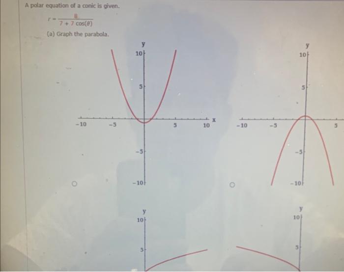 Solved A polar equation of a conic is given. r=7+7cos(θ)8 | Chegg.com