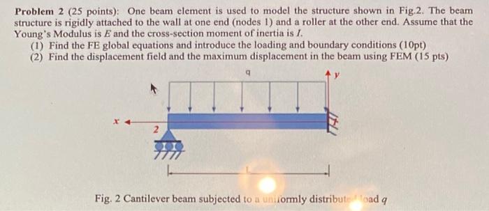 Solved Problem 2 (25 points): One beam element is used to | Chegg.com