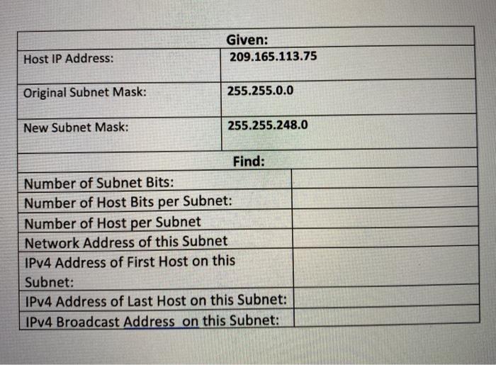 Solved Given: 209.165.113.75 Host IP Address: Original | Chegg.com