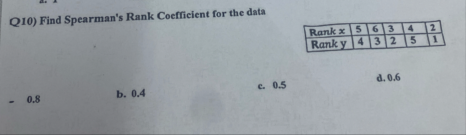 Solved Q10) ﻿Find Spearman's Rank Coefficient for the | Chegg.com