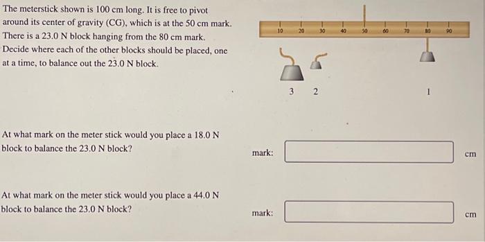 Solved The meterstick shown is 100 cm long. It is free to | Chegg.com