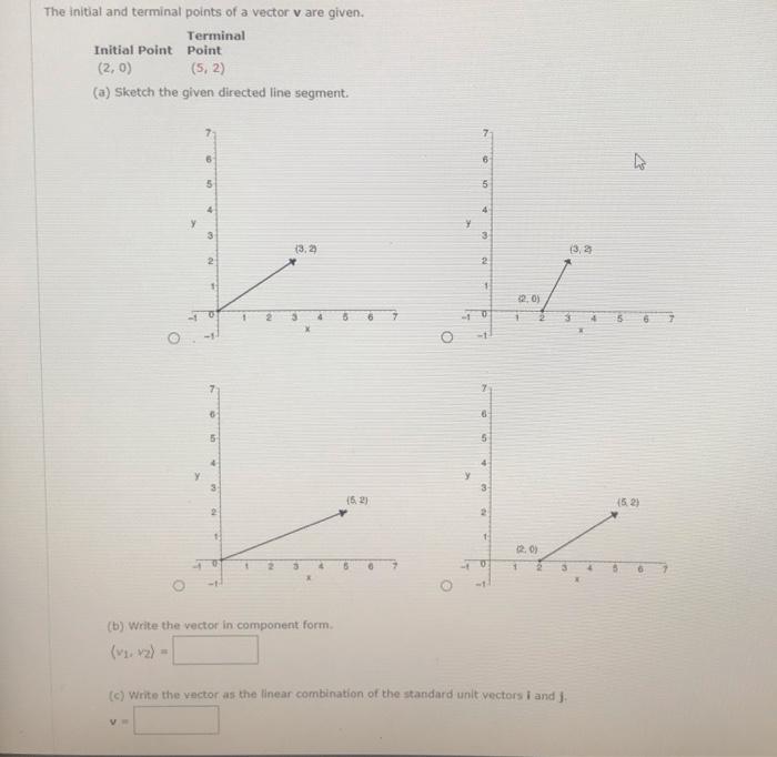 Solved The initial and terminal points of a vector v are | Chegg.com