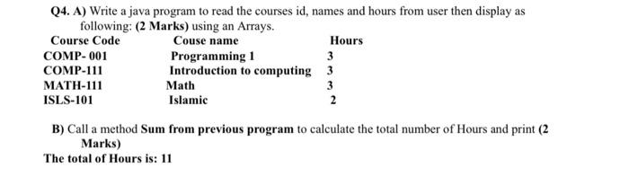 Solved Q4. A) Write a java program to read the courses id, | Chegg.com