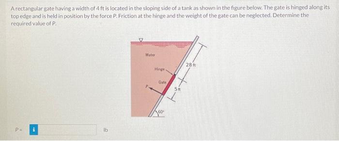 Solved A rectangular gate having a width of 4ft is located | Chegg.com