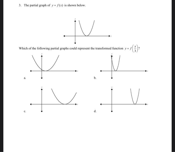 Solved 3. The partial graph of y=f(x) is shown below. Which | Chegg.com