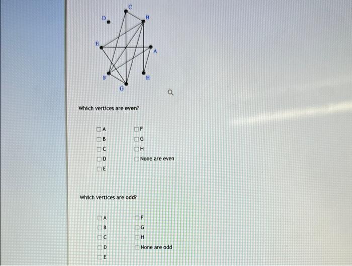 Solved Which vertices are odd? | Chegg.com