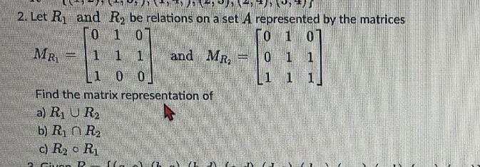 Solved 2. Let \\( R_{1} \\) and \\( R_{2} \\) be relations | Chegg.com