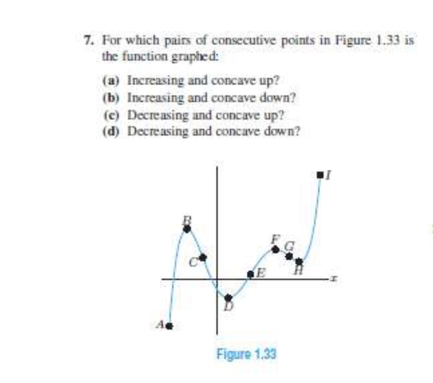 Solved For which pairs of consecutive points in Figure 1.33 | Chegg.com