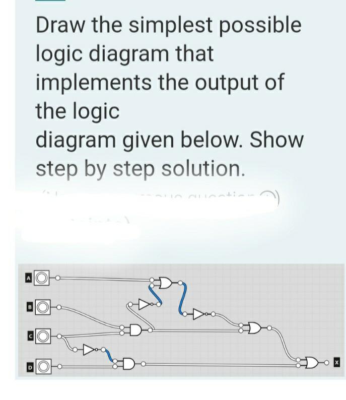 Solved Draw the simplest possible logic diagram that | Chegg.com
