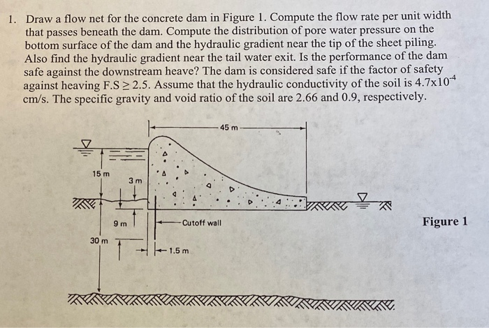 Solved 1. Draw a flow net for the concrete dam in Figure 1. | Chegg.com