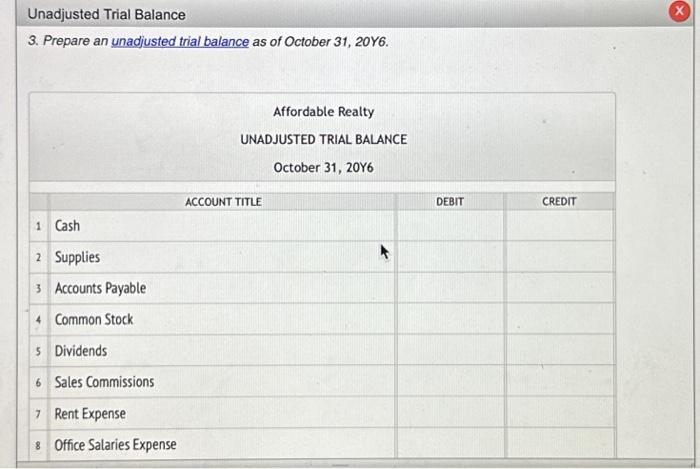 Solved Journal entries and trial balance Instructions Chart | Chegg.com
