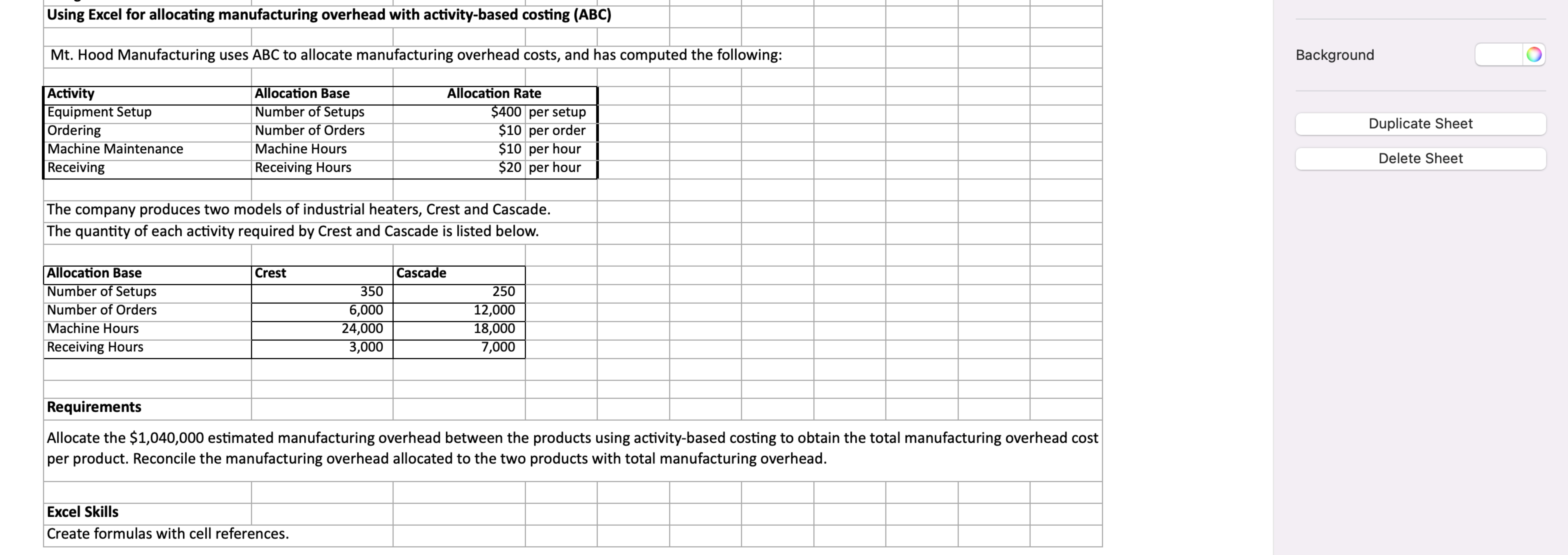 Solved Using Excel for allocating manufacturing overhead | Chegg.com