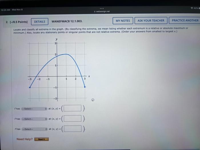 Solved Locate and classify all extrema in the graph. (By | Chegg.com