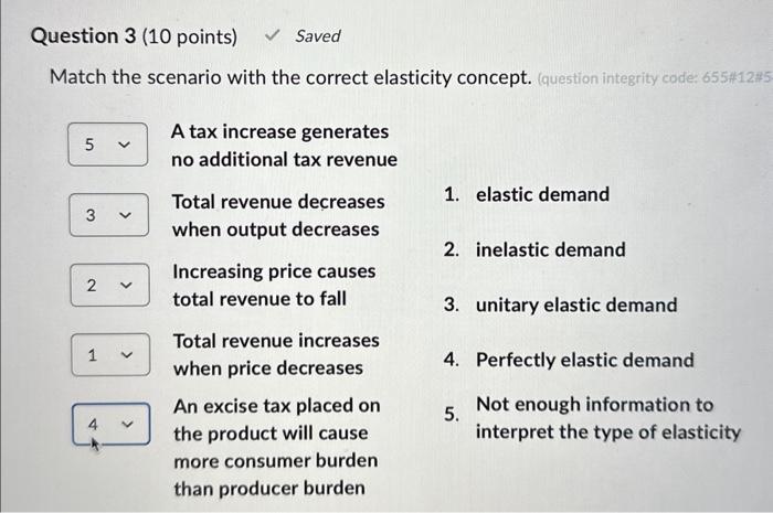 Solved Match the scenario with the correct elasticity | Chegg.com