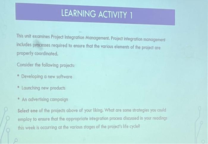 Solved LEARNING ACTIVITY 1 This unit examines Project | Chegg.com