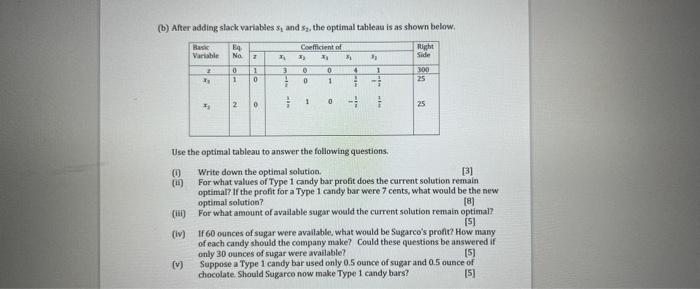 Solved 3. Sugarco can manufacture three types of candy bar. | Chegg.com