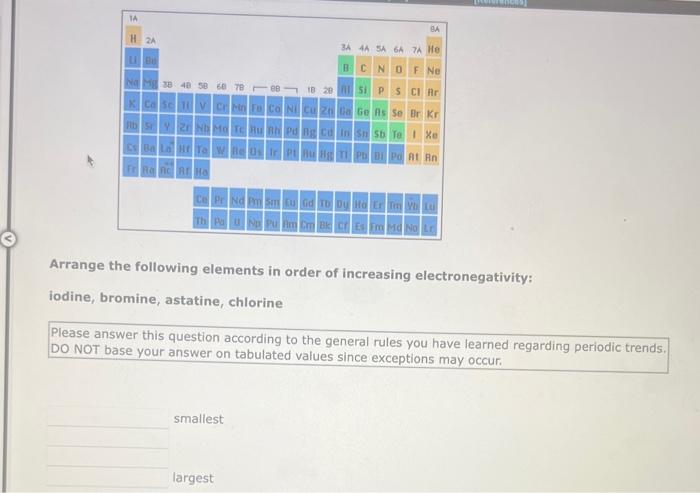 Solved Arrange the following elements in order of increasing | Chegg.com
