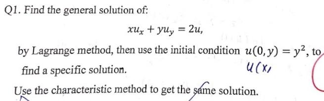Solved Q1. Find the general solution of: XUx + yuy = 2u, by | Chegg.com