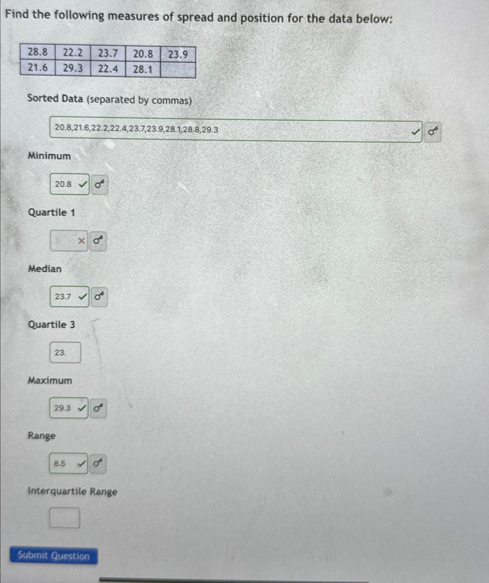 Solved Find the following measures of spread and position | Chegg.com