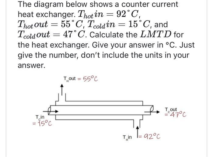 Solved The diagram below shows a counter current heat | Chegg.com