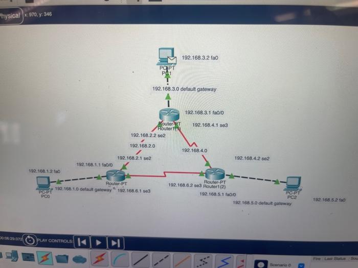 Solved RIP V2 RoutingSimulate through Cisco Packet Tracer | Chegg.com
