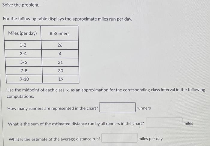 Solved For the following table displays the approximate | Chegg.com