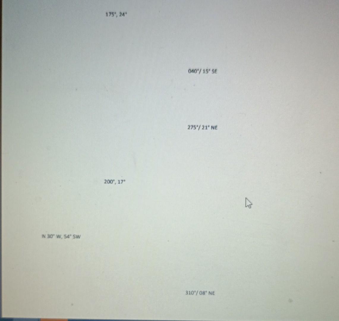 Solved 5 1. For each of the following draw the strike and | Chegg.com