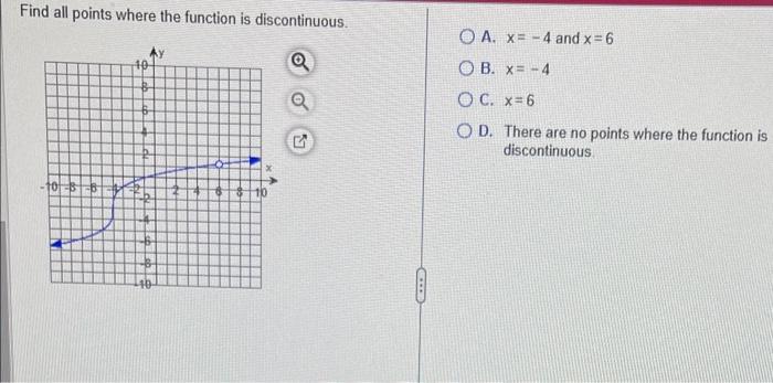 Solved Find all points where the function is discontinuous. | Chegg.com