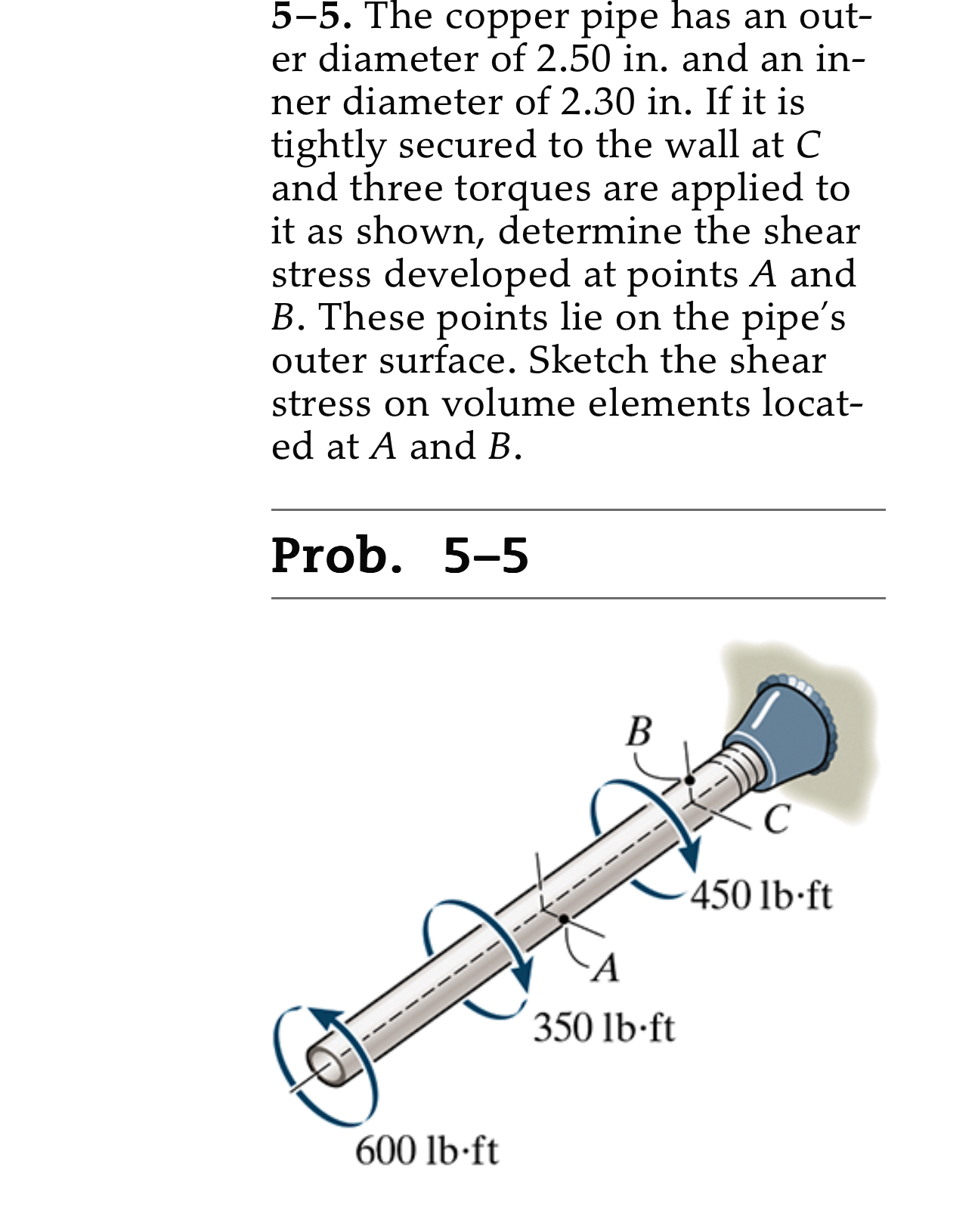 Solved 5-5. ﻿The copper pipe has an outer diameter of 2.50 | Chegg.com
