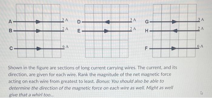 Solved Shown in the figure are sections of long current | Chegg.com