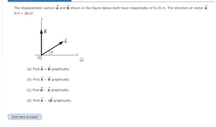 Solved The displacement vectors A and B shown in the figure | Chegg.com