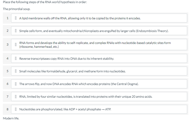 Solved Place the following steps of the RNA world hypothesis | Chegg.com