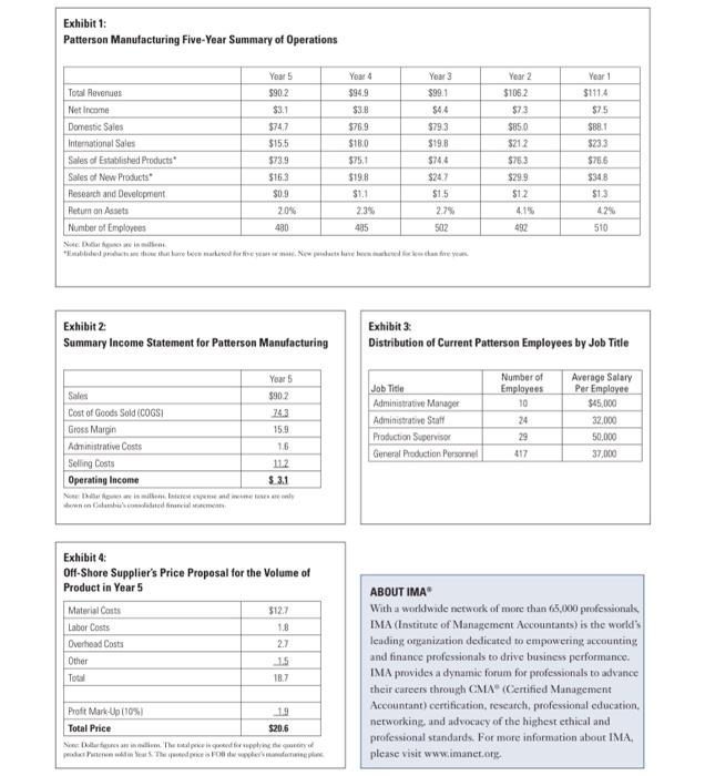 Solved Complete the requirements for the enclosed case, | Chegg.com