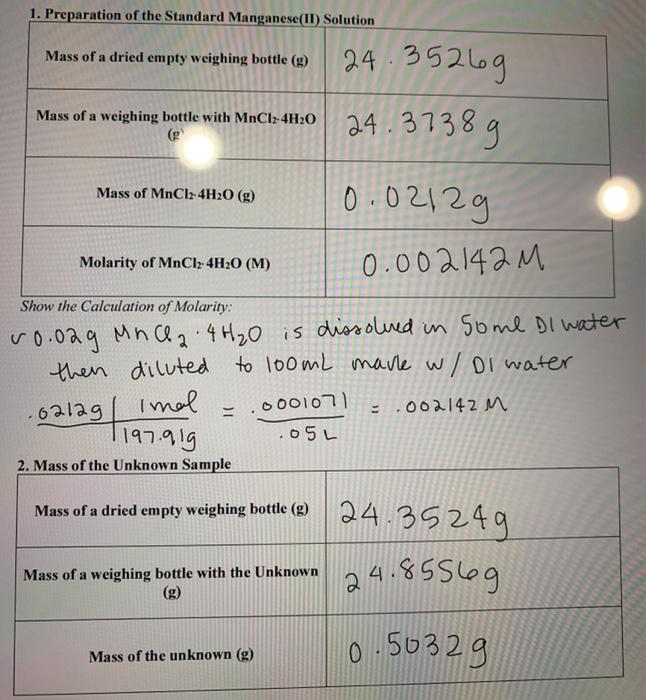 Need help calculating the molarity of MnCl2•4H2O and | Chegg.com