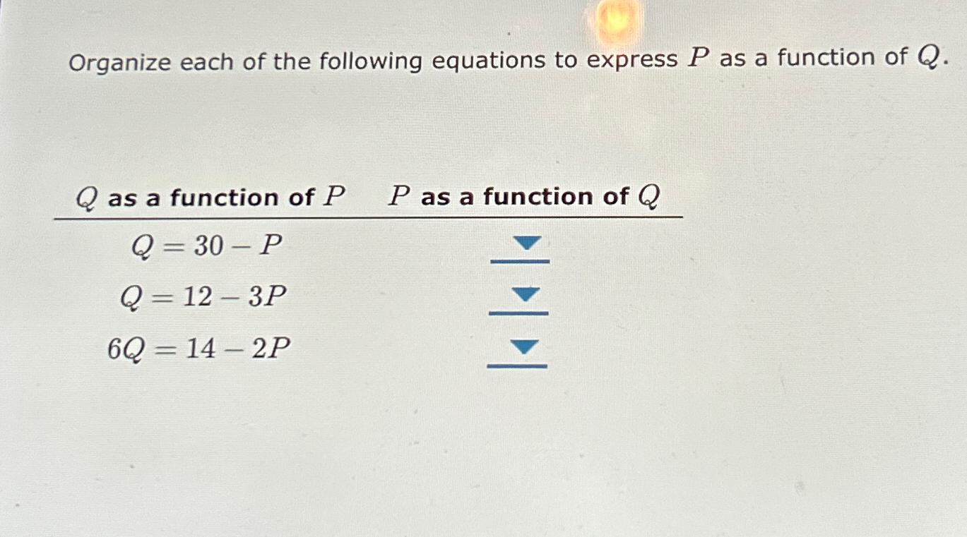 Solved Organize each of the following equations to express P | Chegg.com