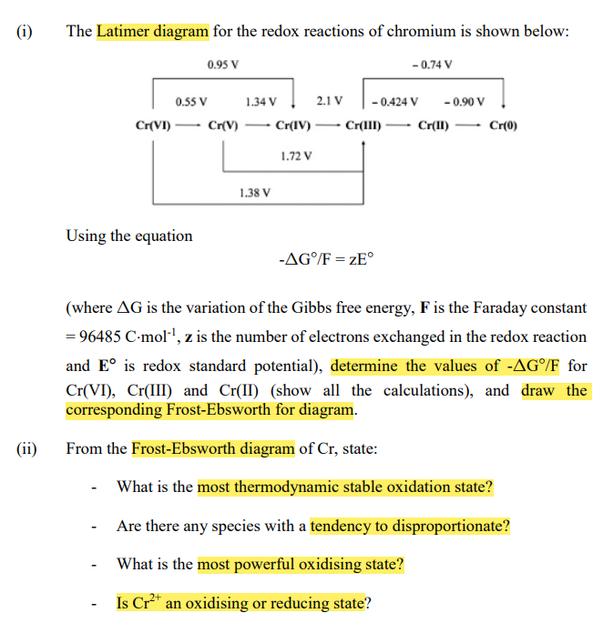 Solved (i) ﻿The Latimer diagram for the redox reactions of | Chegg.com