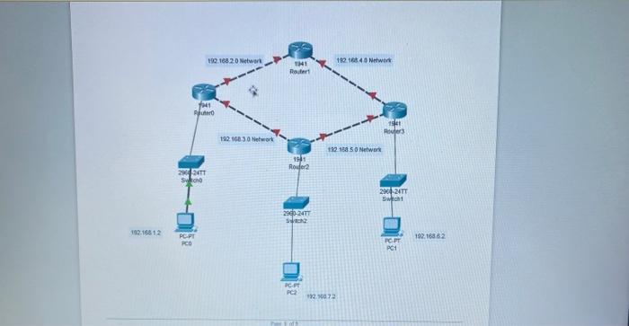 Solved Please take screenshots (Windows snipping tools) to | Chegg.com