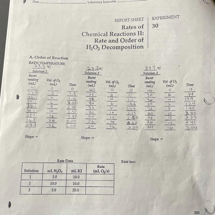 Date Laboratory Instructor EXPERIMENT 30 REPORT SHEET | Chegg.com