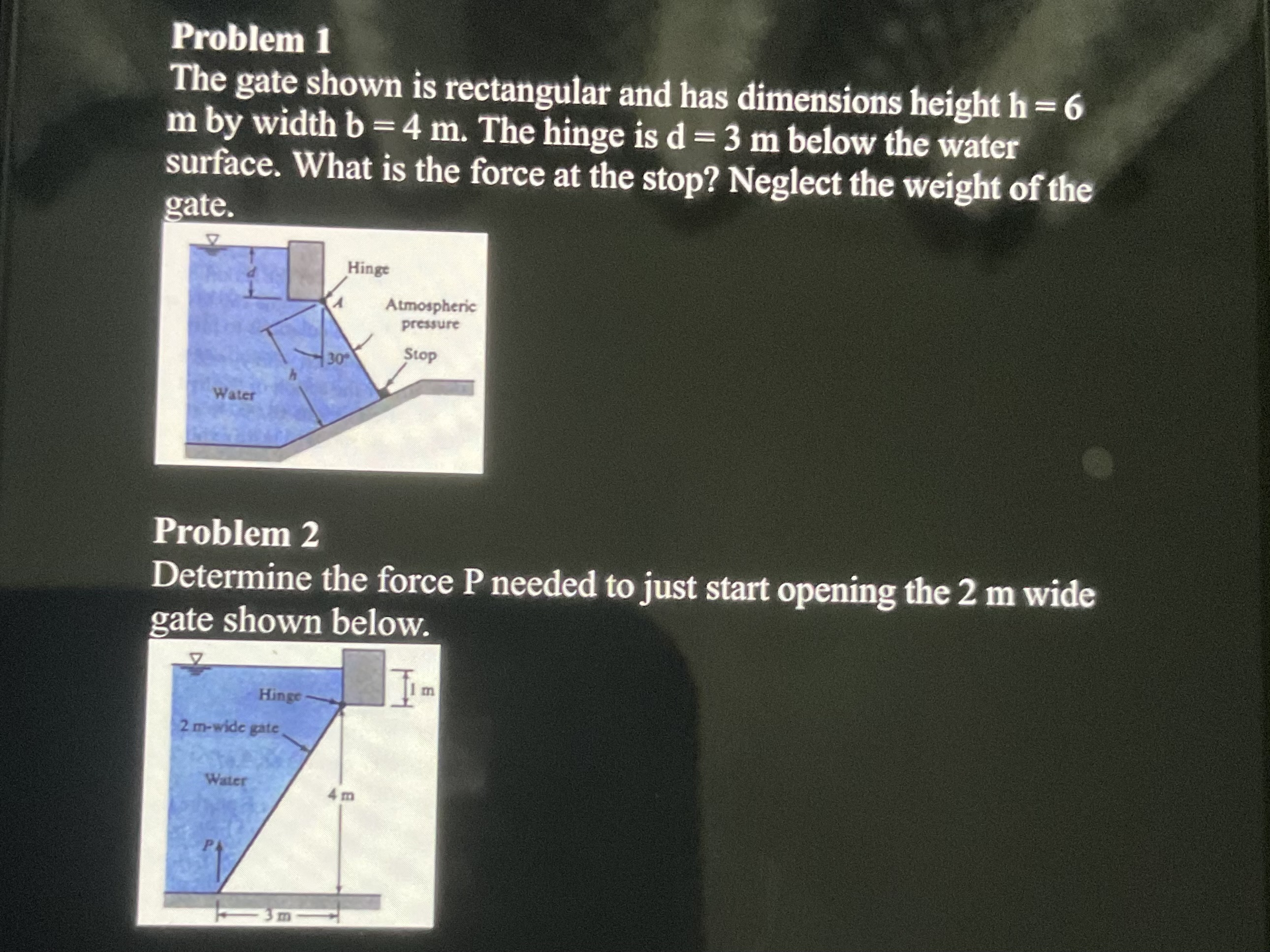 Solved Problem 1The gate shown is rectangular and has | Chegg.com